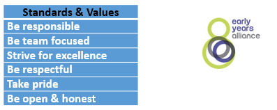 Early Years Alliance – Core Values & Luton Council Values – volunteer ...